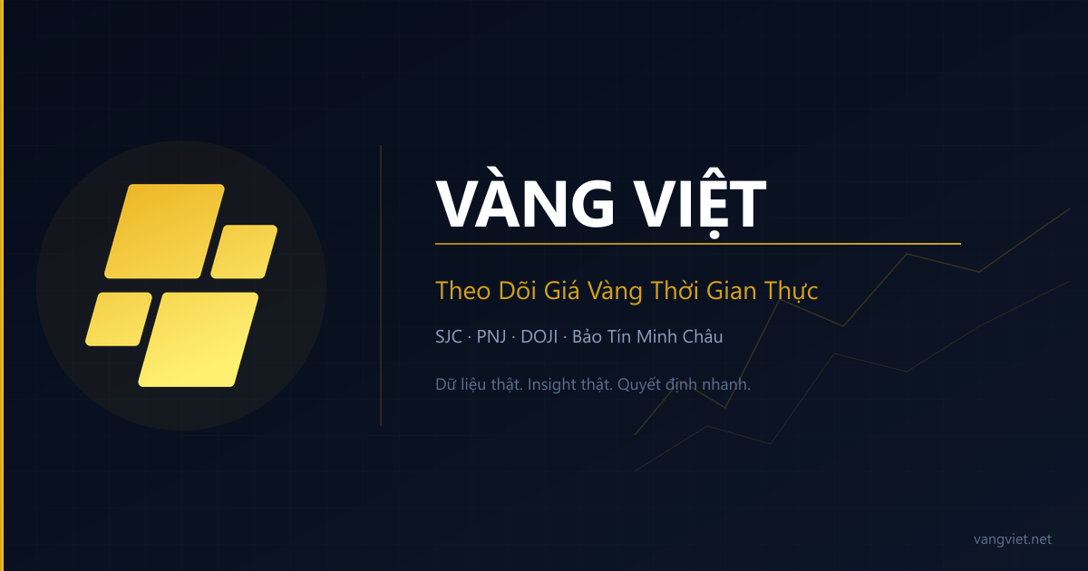 Giá Vàng Thỏi Hôm Nay — SJC, Ngân Hàng Vietcombank | VàngViệt